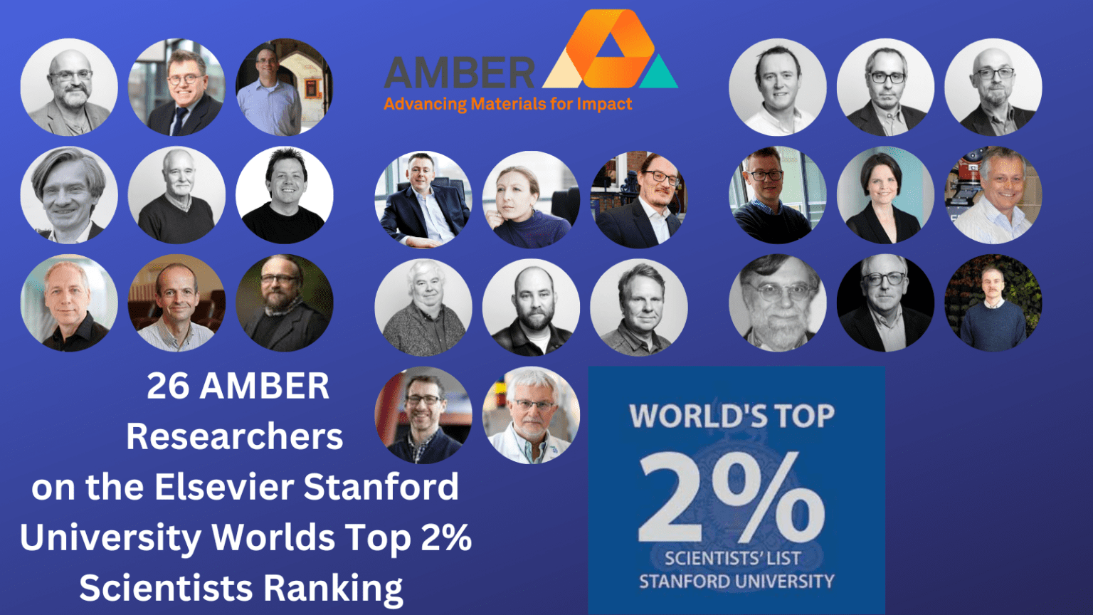 26 AMBER Researchers on Elsevier/Stanford University World’s Top 2% Scientists Ranking - Amber ...
